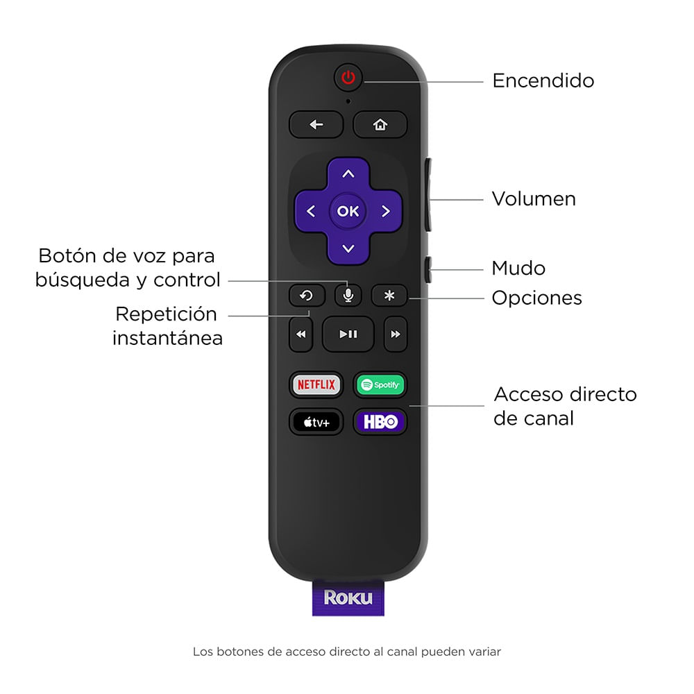 Roku Control Remoto Por Voz (Con Controles Para Tv) En Negro
